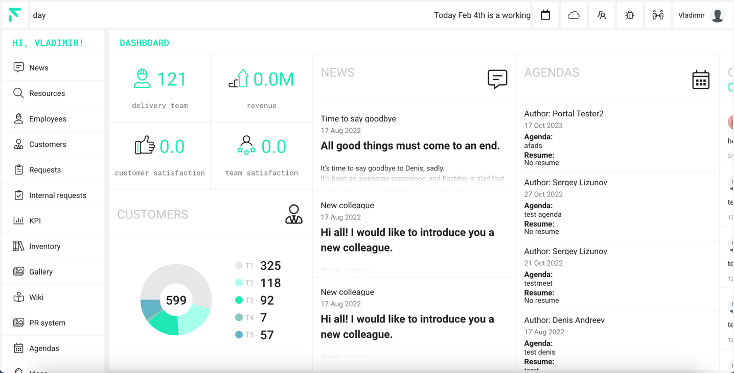 Vladimir Grigoryan Main
